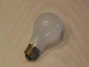 Science of magic - magic light globe