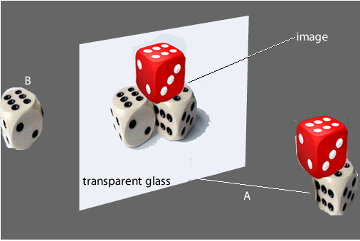 Magic of science - illusions with transparent glass